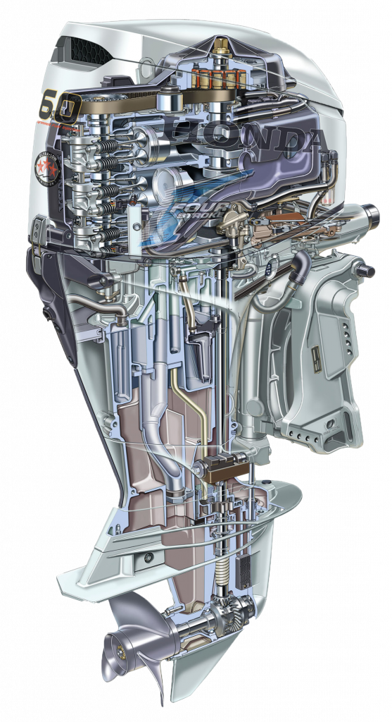 Honda Four Stroke – Marine Performance Kronberg